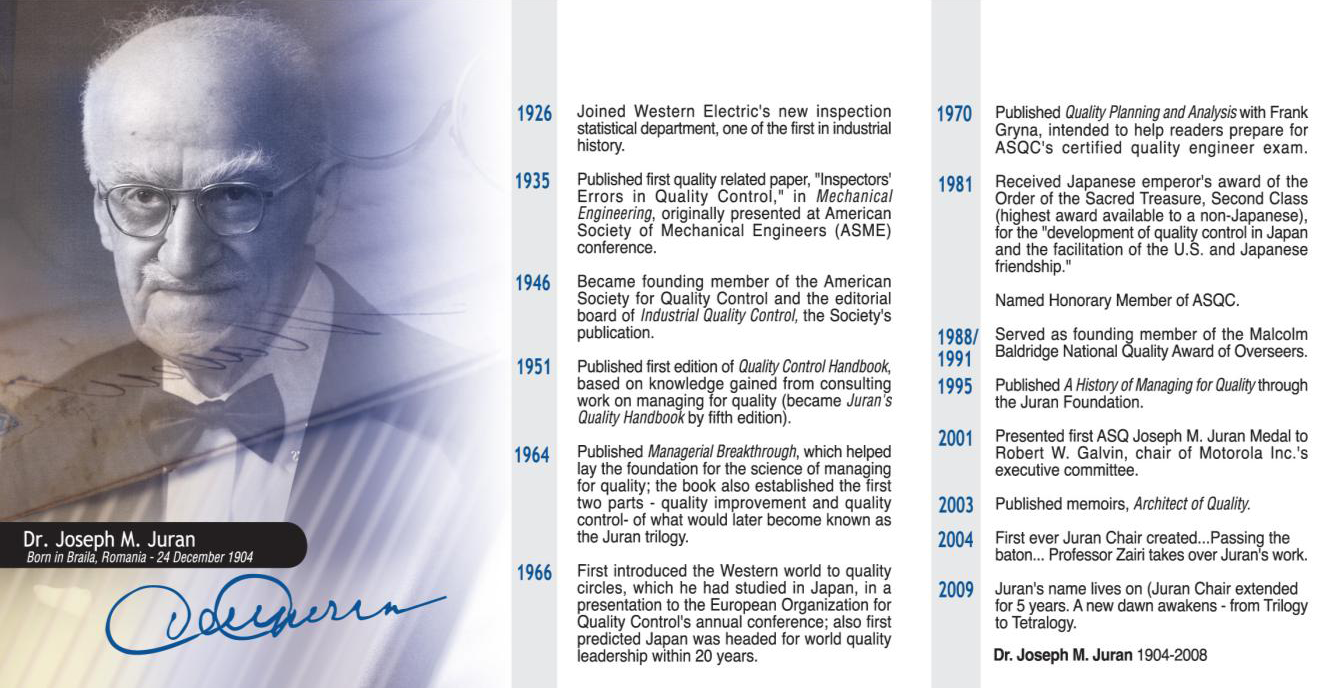 Juran Chair – ECBPM